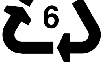 6PS - Sustainability Guide