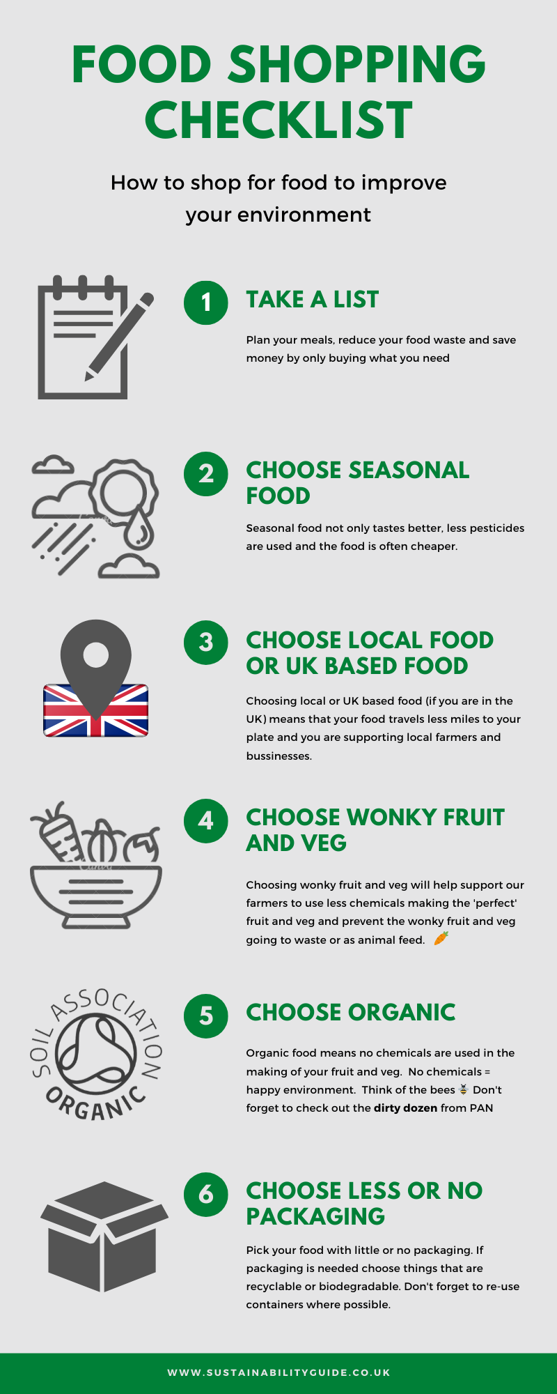 Shopping Checklist (2) - Sustainability Guide